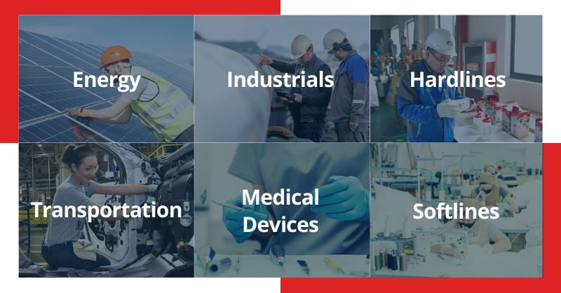 Pro QC International North America