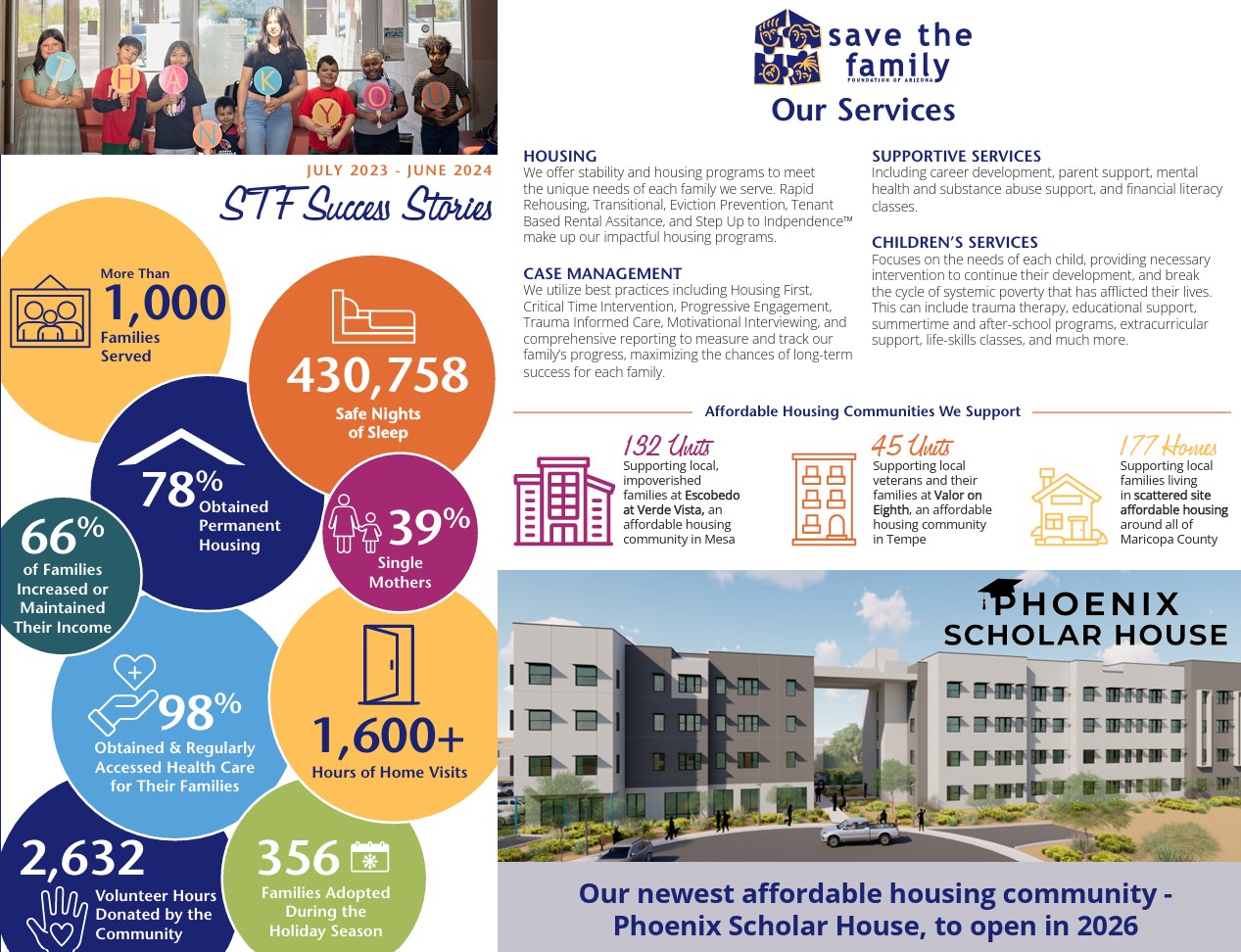 Leasing & Property Assistant | Save The Family Foundation of Arizona