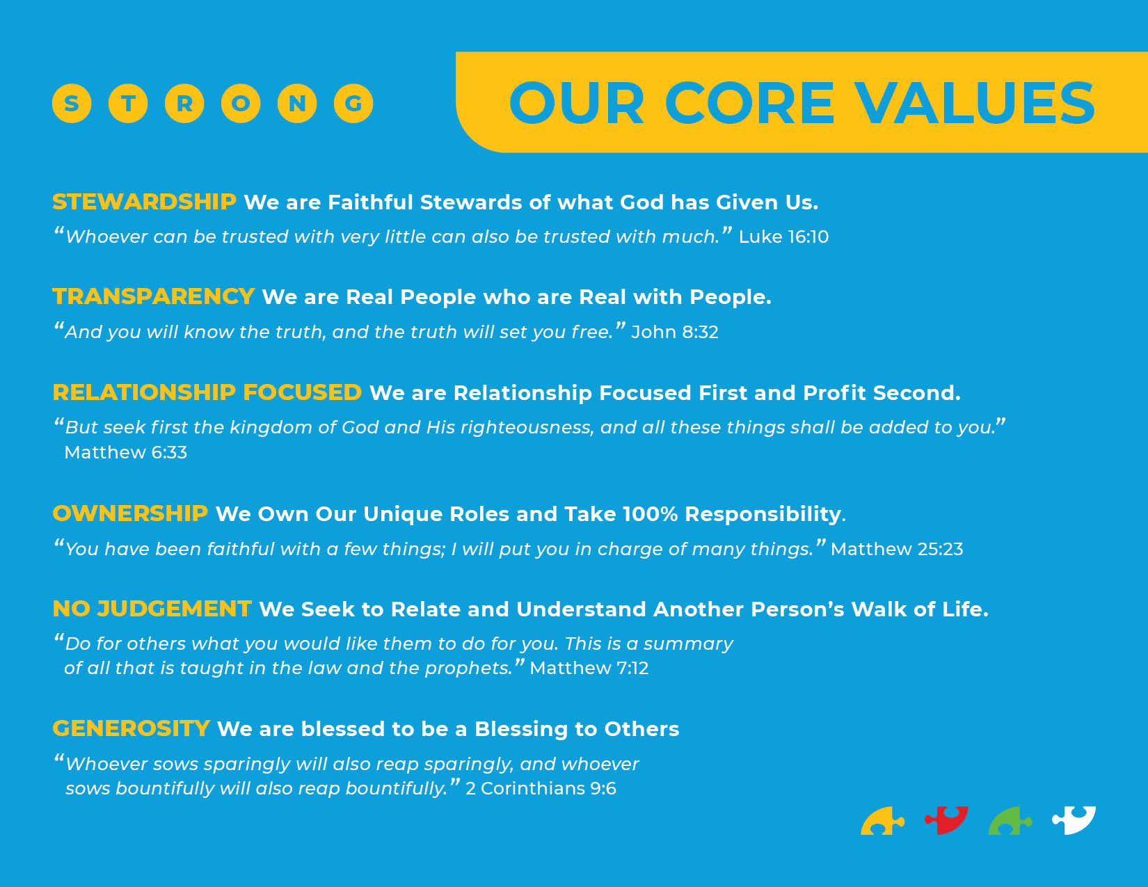 Adaptive Personal Trainer | Special Strong West Valley