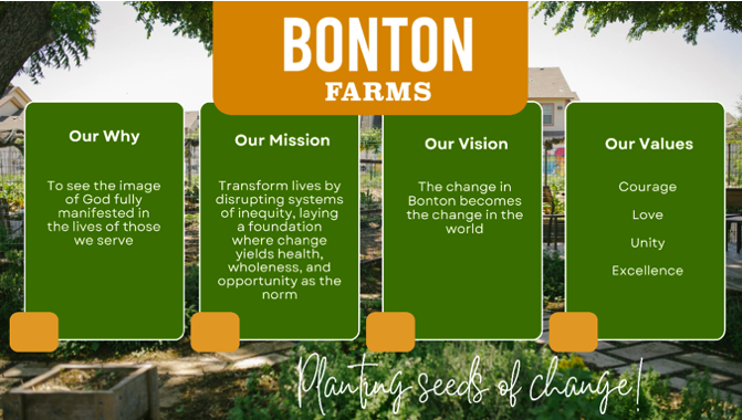 Bonton Farms